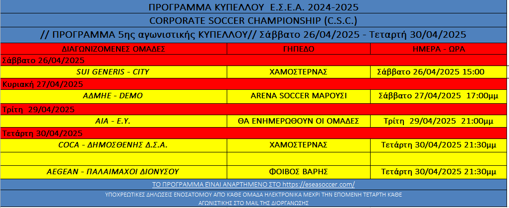 ΠΡΟΓΡΑΜΜΑ 5ης ΑΓΩΝΙΣΤΙΚΗΣ ΚΥΠΕΛΛΟΥ 2024-2025