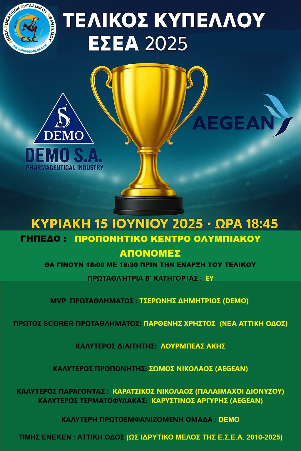 ΤΕΛΙΚΟΣ ΚΥΠΕΛΛΟΥ ΕΣΕΑ 2024-2025